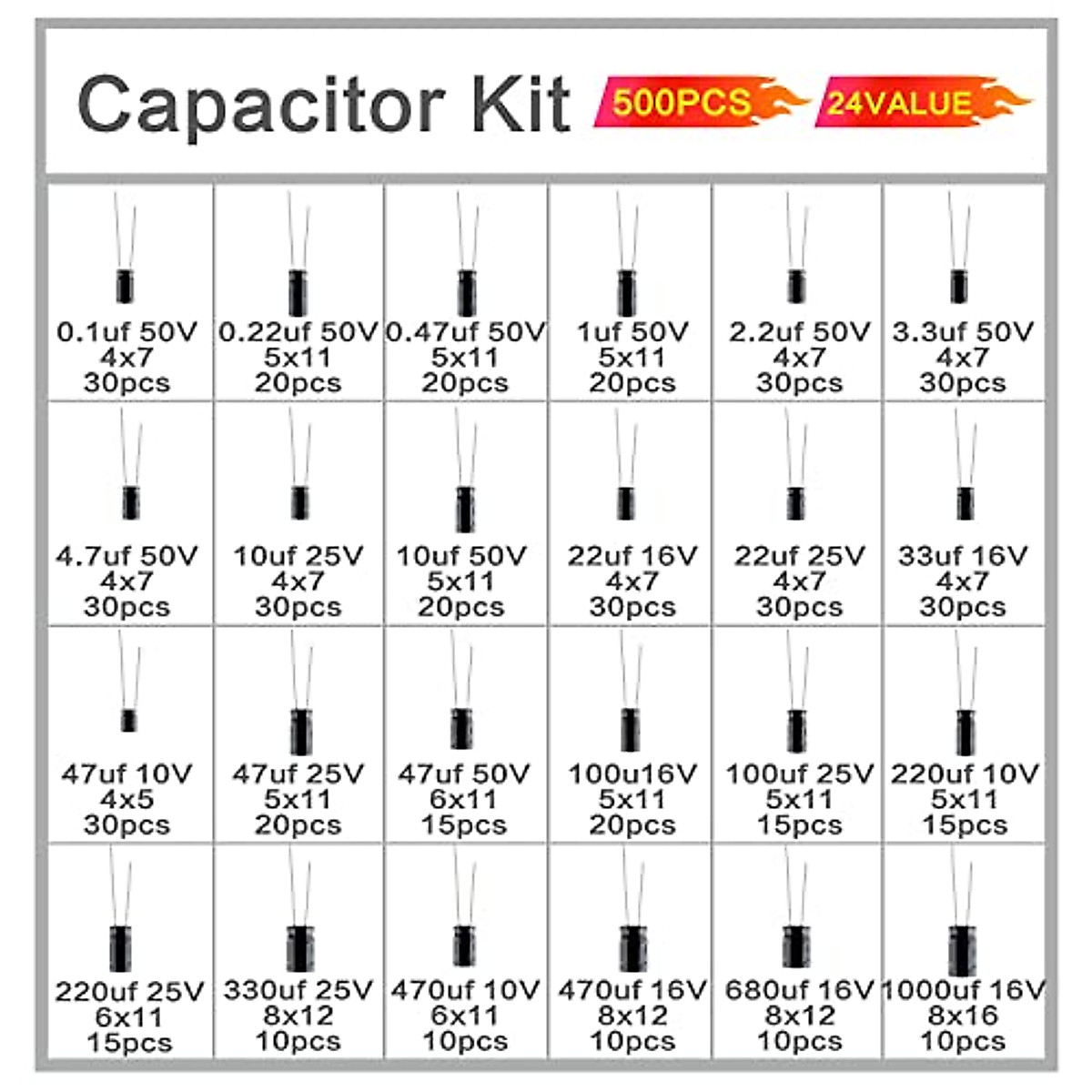 YIWANSON 500 Pcs Capacitor Kit, Aluminum Radial Electrolytic Components, 24 Value Range 0.1uF - 1000uF 10v/16v/25v/50v Capacitors Assortment Kit for Repair TV, LCD Monitor, Radio, Car Audio