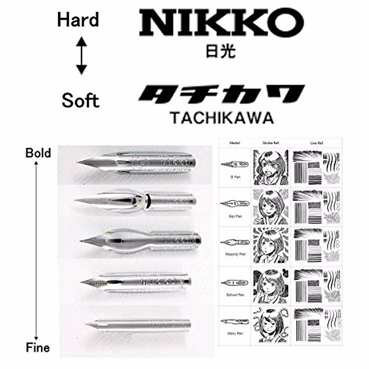 Tachikawa Pen Nib Holder(T-40) + Nikko G Pen Nib, Pack of 3,and Anti Rust Paper included