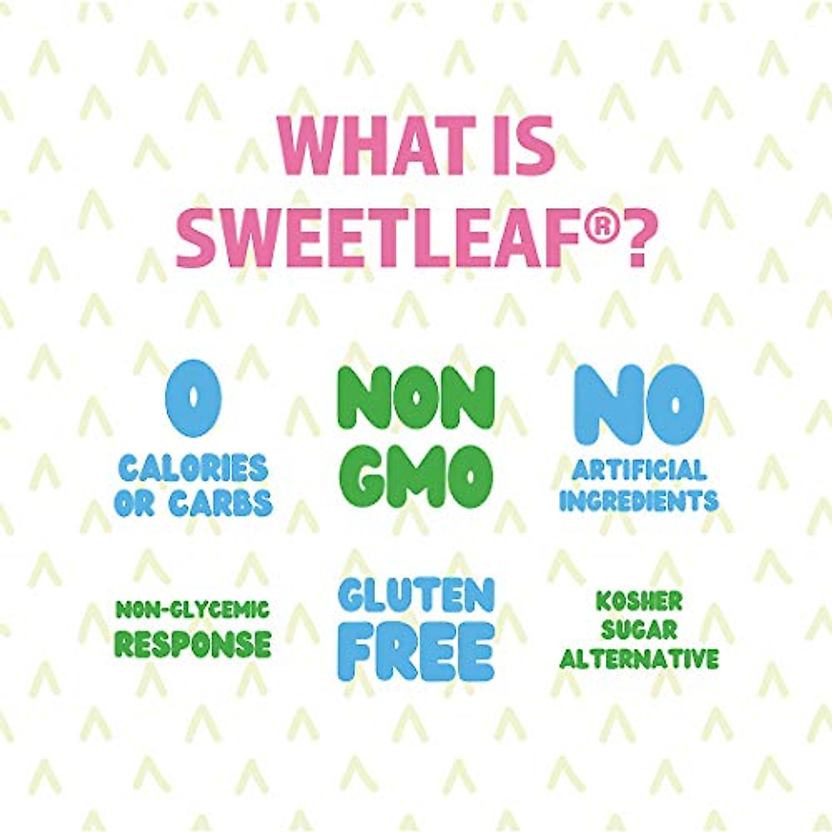 SweetLeaf WaterDrops, Peach Mango, 1.62 Fl Oz (Pack of 1)