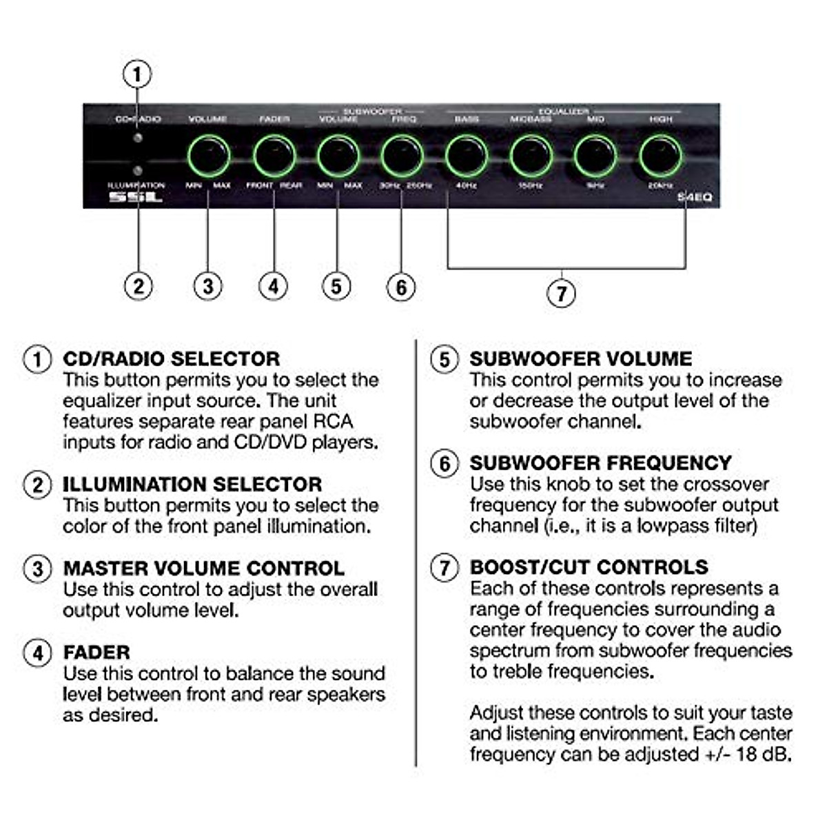 Sound Storm Laboratories S4EQ 4 Band Pre Amp Car Equalizer with Gold Plated Front Rear and Subwoofer Outputs