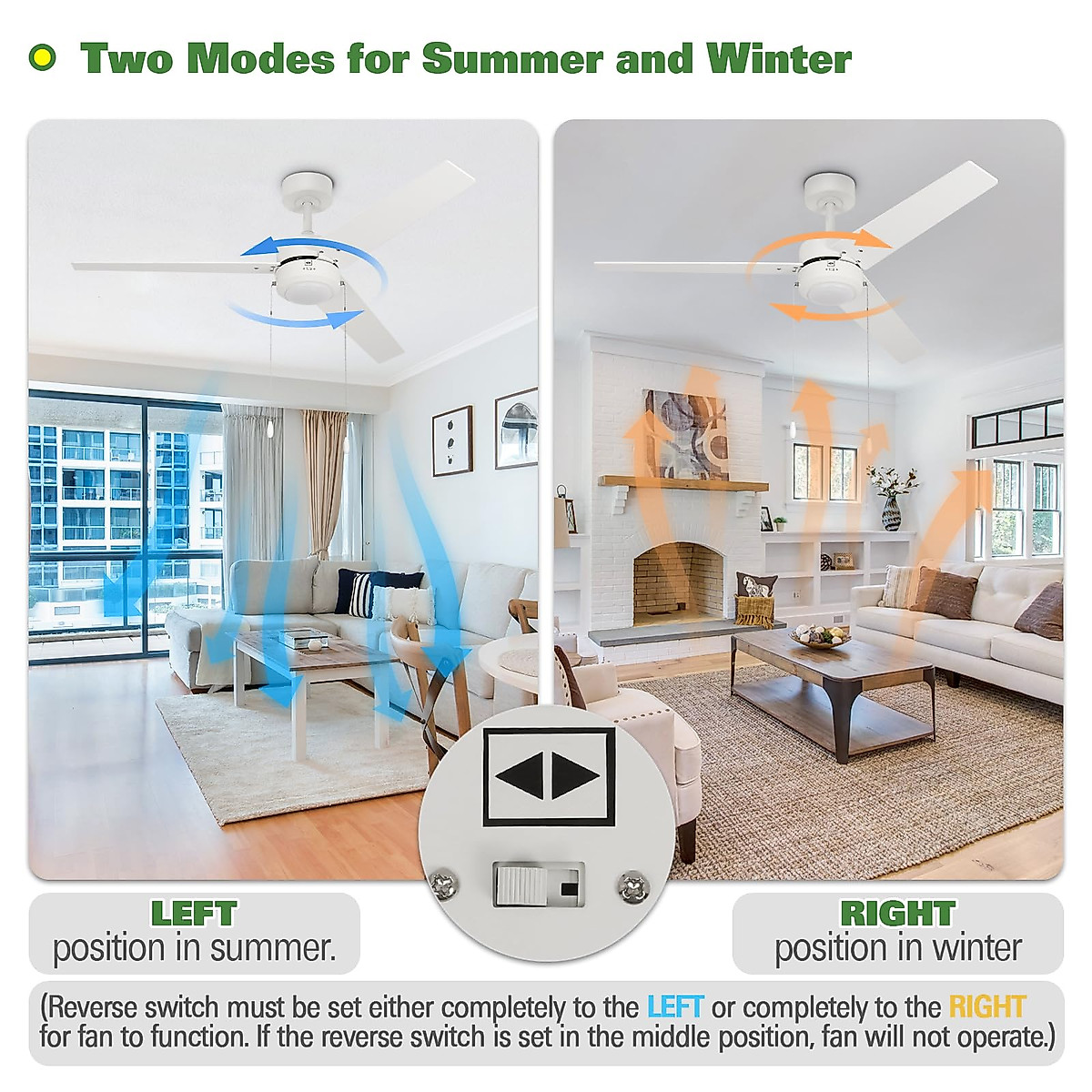 hykolity 52 inch Ceiling Fan with LED Lights(3000K/4000K/5000K), Pull Chain, Noiseless Reversible Motor and Blades, 3 Speed, ETL Listed, for Patio Living Room, Bedroom, Office - White