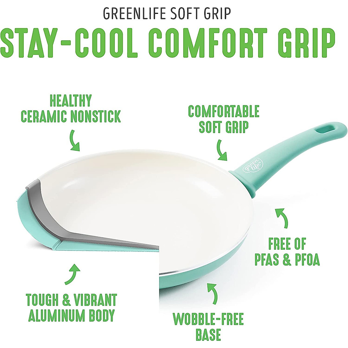 GreenLife Soft Grip Healthy Ceramic Nonstick 12" Frying Pan Skillet and 1QT and 2QT Saucepan Pot Set with Lids, PFAS-Free, Dishwasher Safe