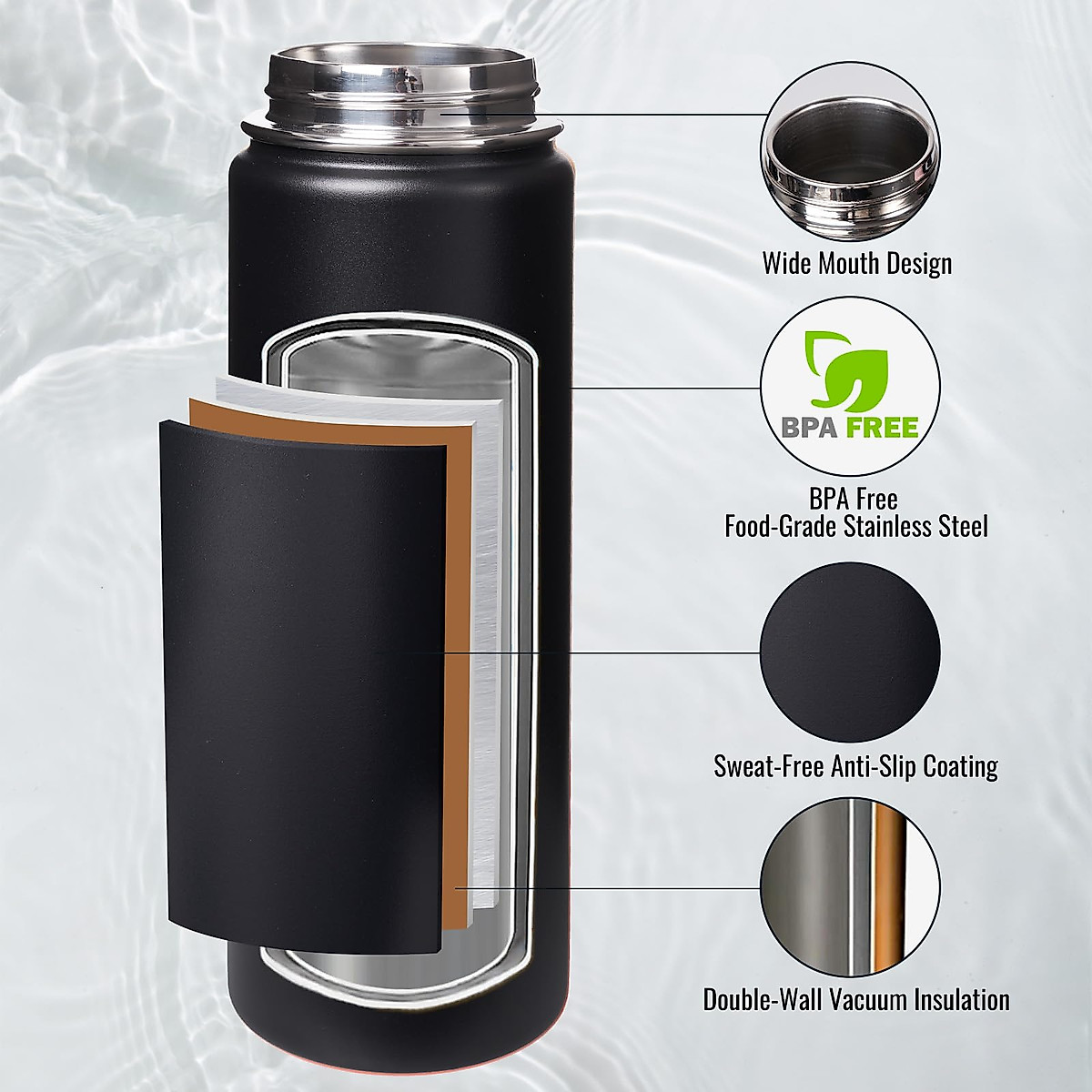 Fijinhom 24oz Insulated Water Bottle with Handle, Stainless Steel Water Bottles with Wide Mouth, Double Wall Vacuum Sports Water Bottle, BPA Free, Keep Cold and Hot, Black
