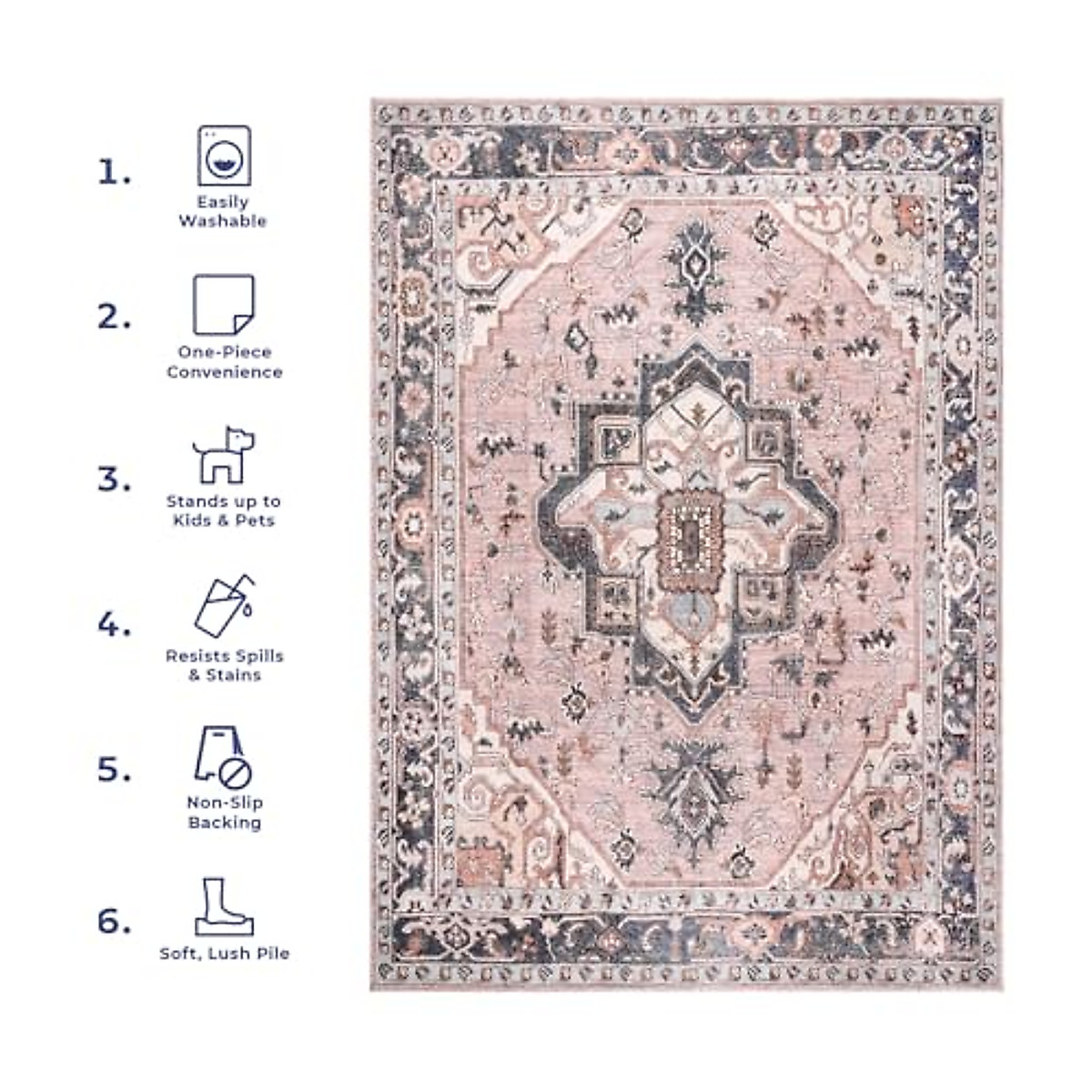 nuLOOM Sasha Machine Washable Medallion Ultra Thin Area Rug, 3' x 5', Pink