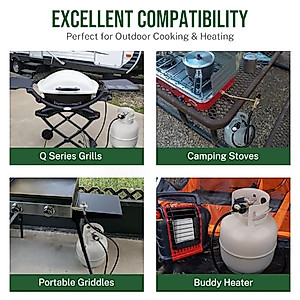 Alloxity 6FT Propane Hose Adapter 1lb to 20lb, Propane Tank Hose with Gauge, Propane Adapter 20lb to 1lb Converter, Adapter Hose for Weber Q Grill, Coleman Camp Stove, Blackstone Griddle, Buddy Heater