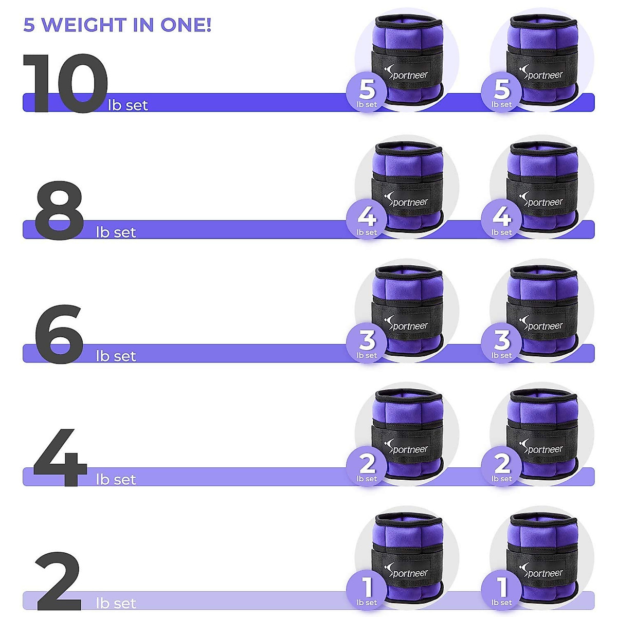 Sportneer Adjustable Ankle Weights+Handheld EVA Foam Roller Massage Stick