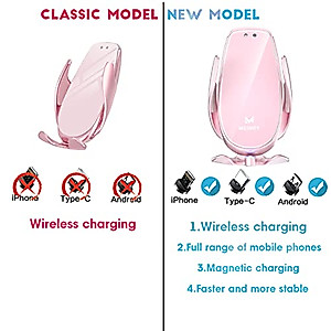 MEIMFY Wireless Car Charger Mount,Auto Clamping Air Vent Phone Holder for Car,New Upgraded Model,15W Qi Fast Charging/Magnetic DC Charging for All Mobile Phones,iPhone,Samsung,Pixel