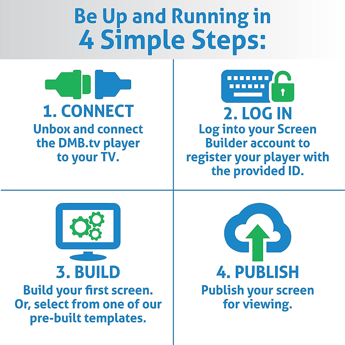 Digital Media Bridge - Premium Digital Signage Display 4K Player with Streaming Video | Media Player for Dynamic Advertising and Business Display | Central Cloud Control | No Subscription Fees