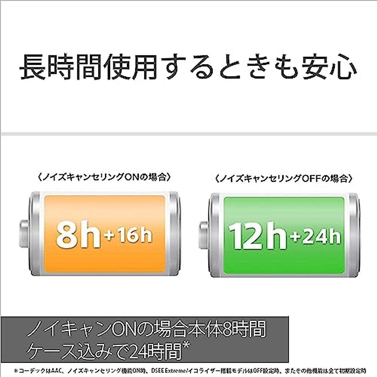 Sony WF-1000XM5 Noise-Canceling Earbuds with Alexa, 24hr Battery, IPX4 Rating - For iOS & Android