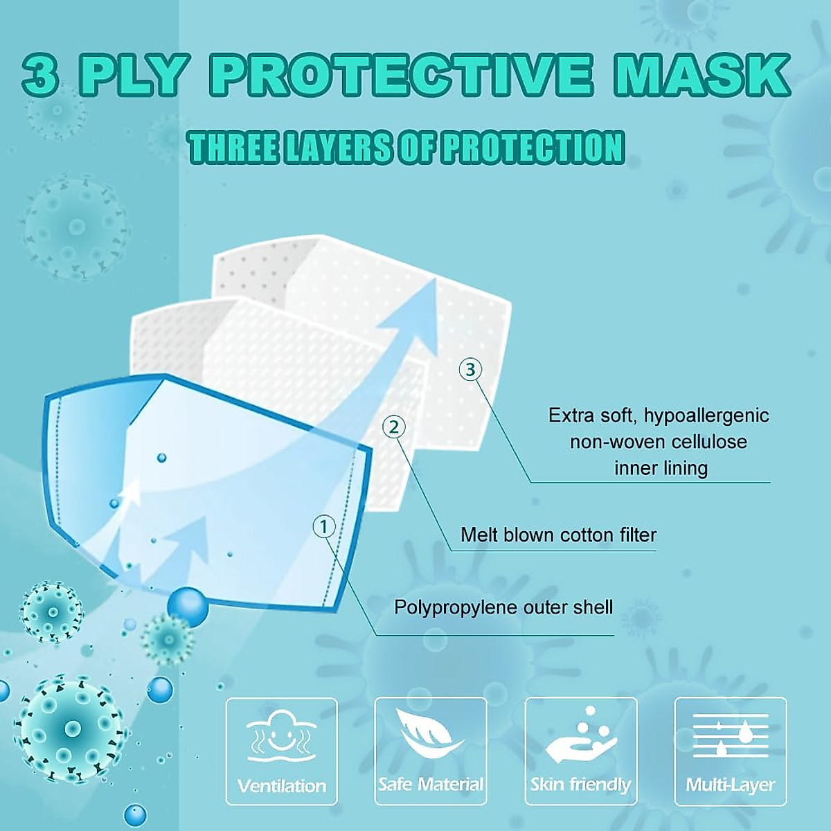 BW BEST WAY 100 Pack 3 Ply Disposable/Filter Protection Face Masks for Adult Men Women (Black - 3 Ply)