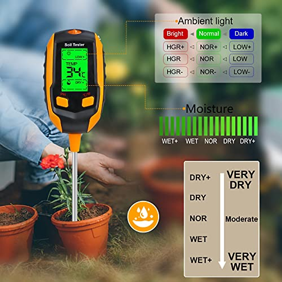 SOILPHU 4-in-1 Soil Moisture Meter,Inspection Plant Temperature/Soil Moisture/PH Meter/Sunlight Intensity/Environment Humidity Soil Test Meter for Gardening, Farming, Indoor and Outdoor Plants