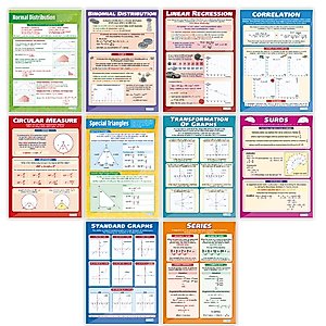 AP Math Classroom Posters - Set of 10 - EXTRA LARGE - 33” x 23.5” - Gloss Paper - AP Math High School Class Decoration - Wall Charts by Daydream Education.