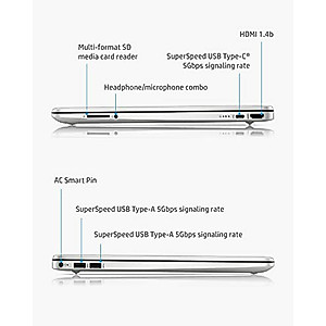 HP 15 Laptop, AMD Ryzen 3 Processor, 8 GB RAM, 256 GB SSD, 15.6” Full HD Windows 10 Home in S Mode, Lightweight Computer With Webcam and Dual Mics, Work, Study, & Gaming (15-ef1050nr, 2021)