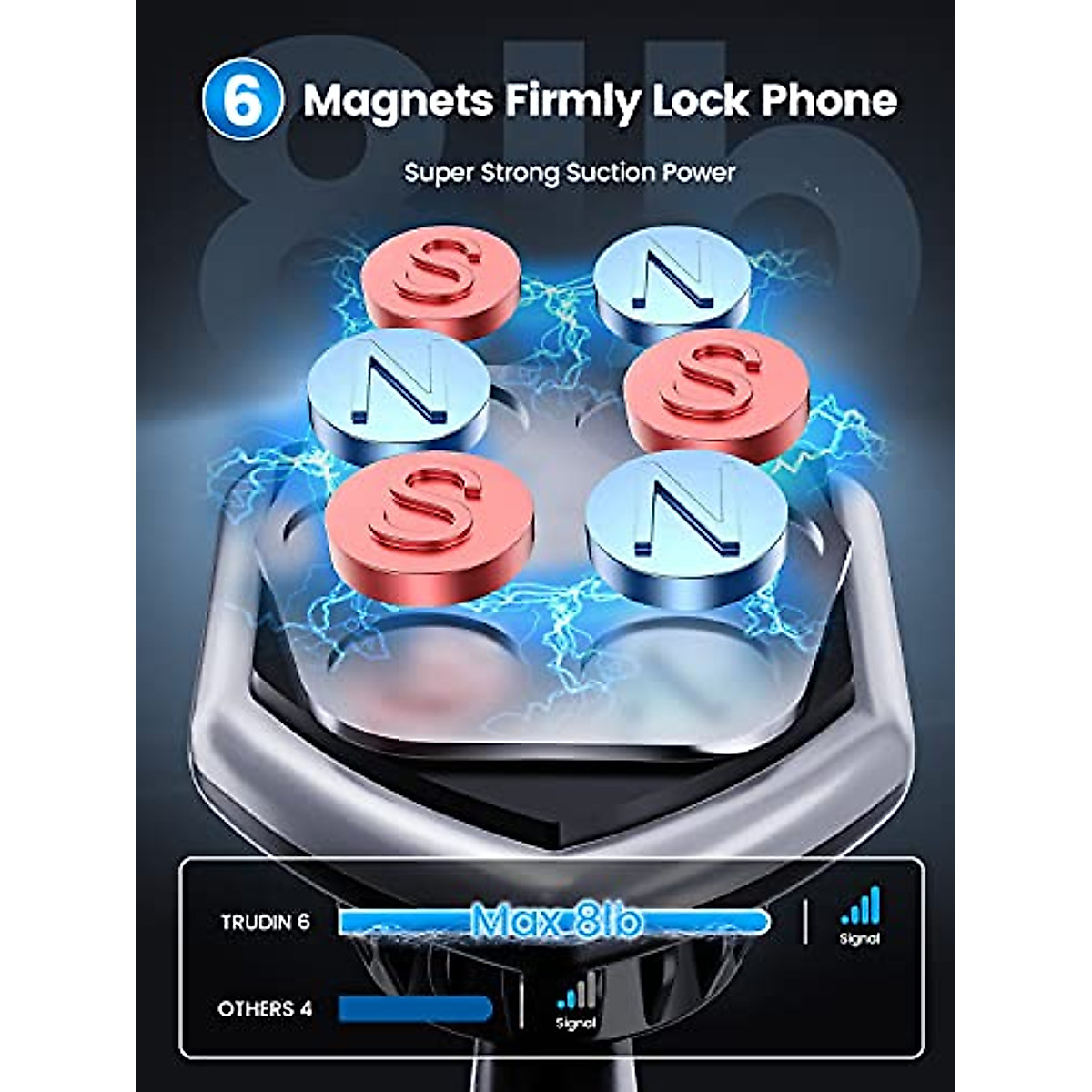 【Military-Grade Magnetic Vent Hook】 Phone Holder for Car【Ultra Sturdy】 Hands-Free Car Phone Holder Mount【Sharp Turns & Bumpy Roads Friendly】 Compatible with iPhone, Samsung,All Smartphones (Long Arm)