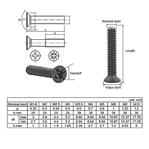 KIRANDY 450pcs Countersunk Flat Head Cross Mini Screw Set M2 M2.5 M3 Carbon Steel Computer Notebook Laptop Screws Kit