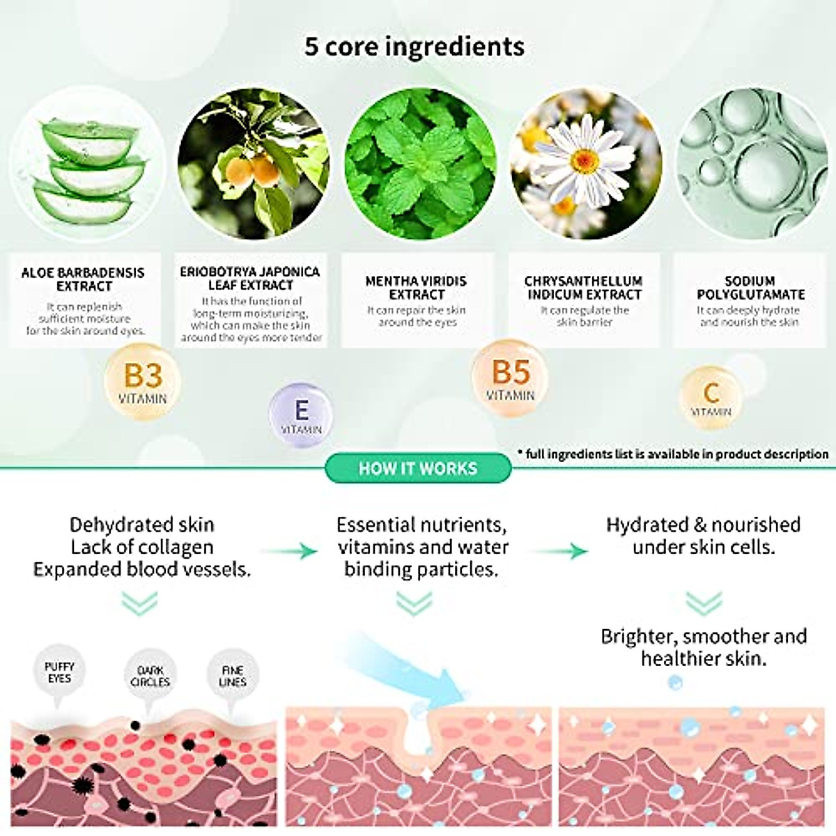 "BREYLEE Aloe Vera Eye Masks - 60 Pcs - Reduce Puffy Eyes & Dark Circles, Firm & Improve Under Eye Skin, Pure Natural Extracts for Youthful Appearance & Reduction of Fine Lines and Wrinkles."