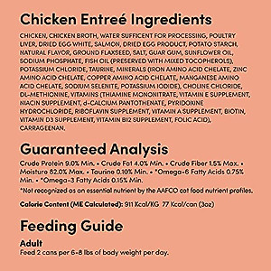 Amazon Brand - Kitzy Wet Cat Food, Variety Pack (Chicken,Tuna & Salmon), Poultry & Seafood cuts in Gravy, Grain Free, 3 Oz (24 pack)