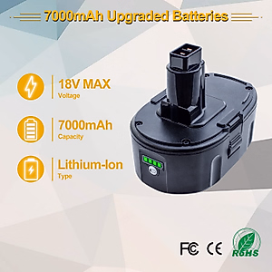 DTK 7.0Ah 18V Battery Replacement for Dewalt, 2Pack 18V Lithium Ion Battery Compatible with Dewalt DC9096 DC9098 DC9099 DW9095 DW9096 DW9098 DE9039 Cordless Tools