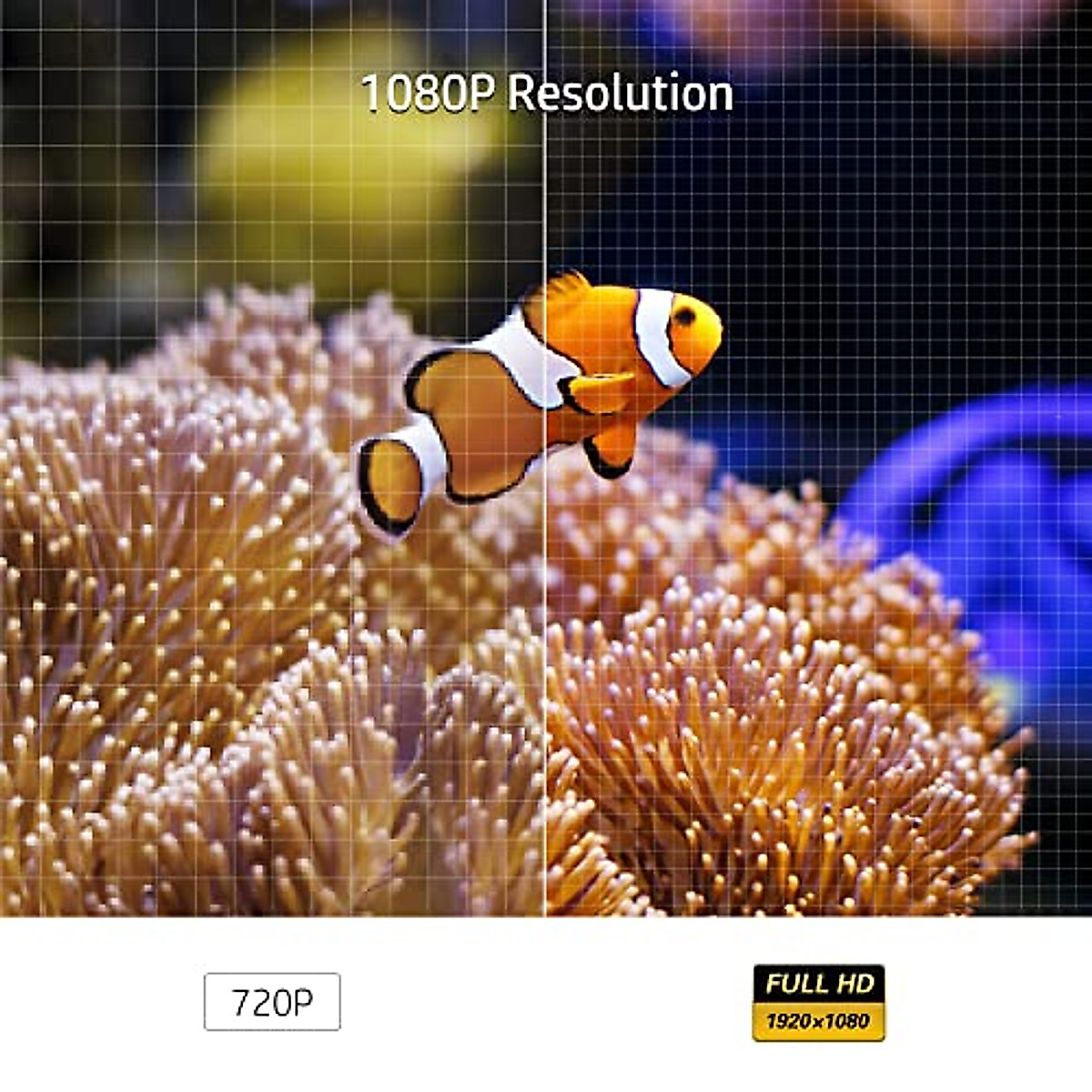 HP Citizen Cinema Projector | Portable for Home & Office | FHD 1920x1080p Home Theater System for Phone or Tablet|80” Display, USB, HDMI & Streaming for Firestick, Chromecast, Roku & More