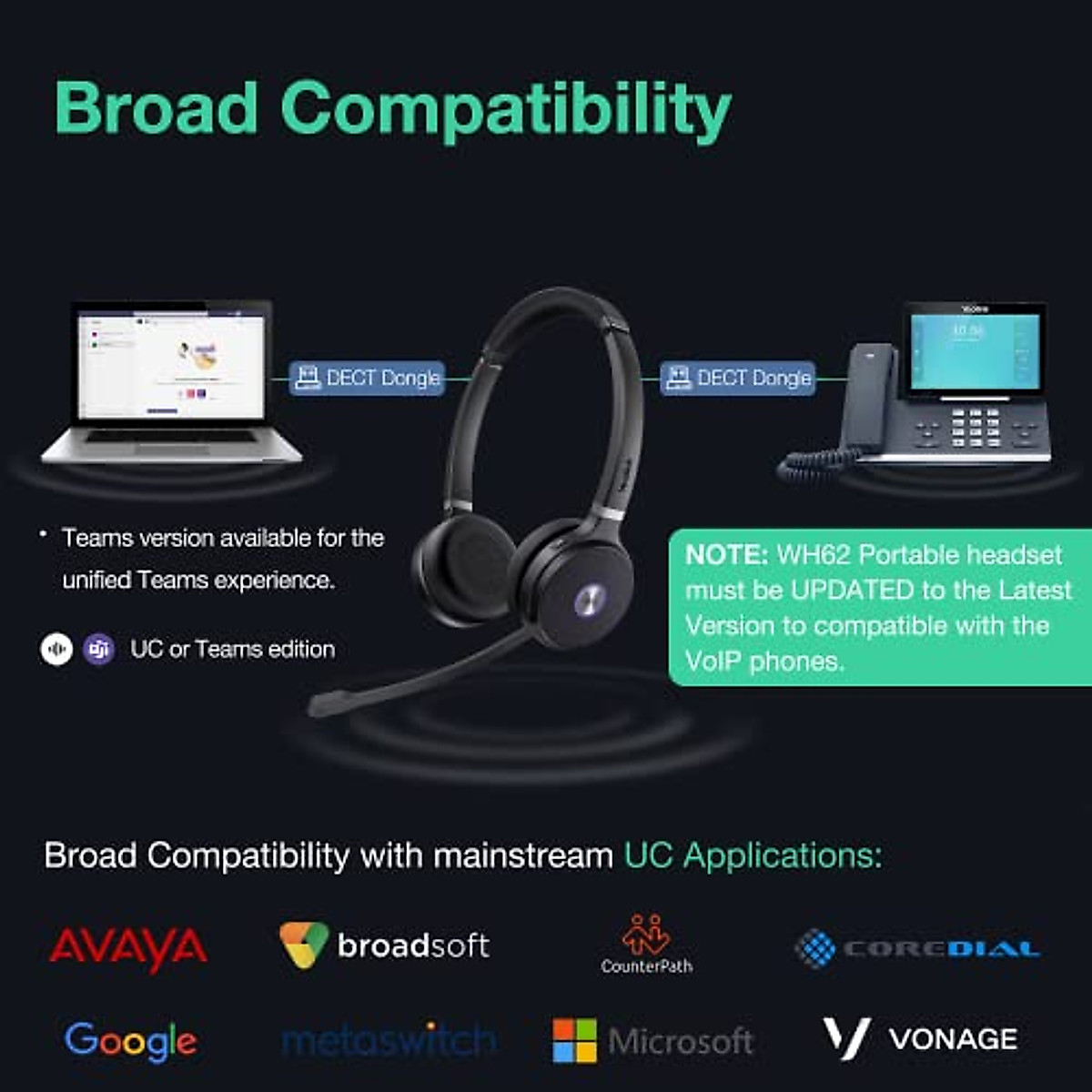 Yealink WH62 Portable Wireless Headset with Dongle Computer Headset with Microphone (for Teams Optimized, WH62 with Dongle)