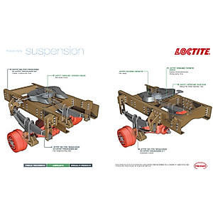 Loctite Ready Gasket – 1-Minute Flange Sealant & Gasket Maker for Automotive: Sensor-Safe, High Temp, Low-Odor | Black, 190mL Aerosol Can (PN: 37512-494150)