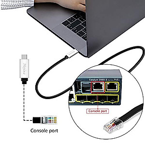 Moyina USB C Console Cable USB C to RJ45 Cable FTDI Chip Essential Accesory of Cisco, NETGEAR, Ubiquity, TP-Link Routers/Switches for Laptops in Windows, Mac, Linux (6 ft,Black)