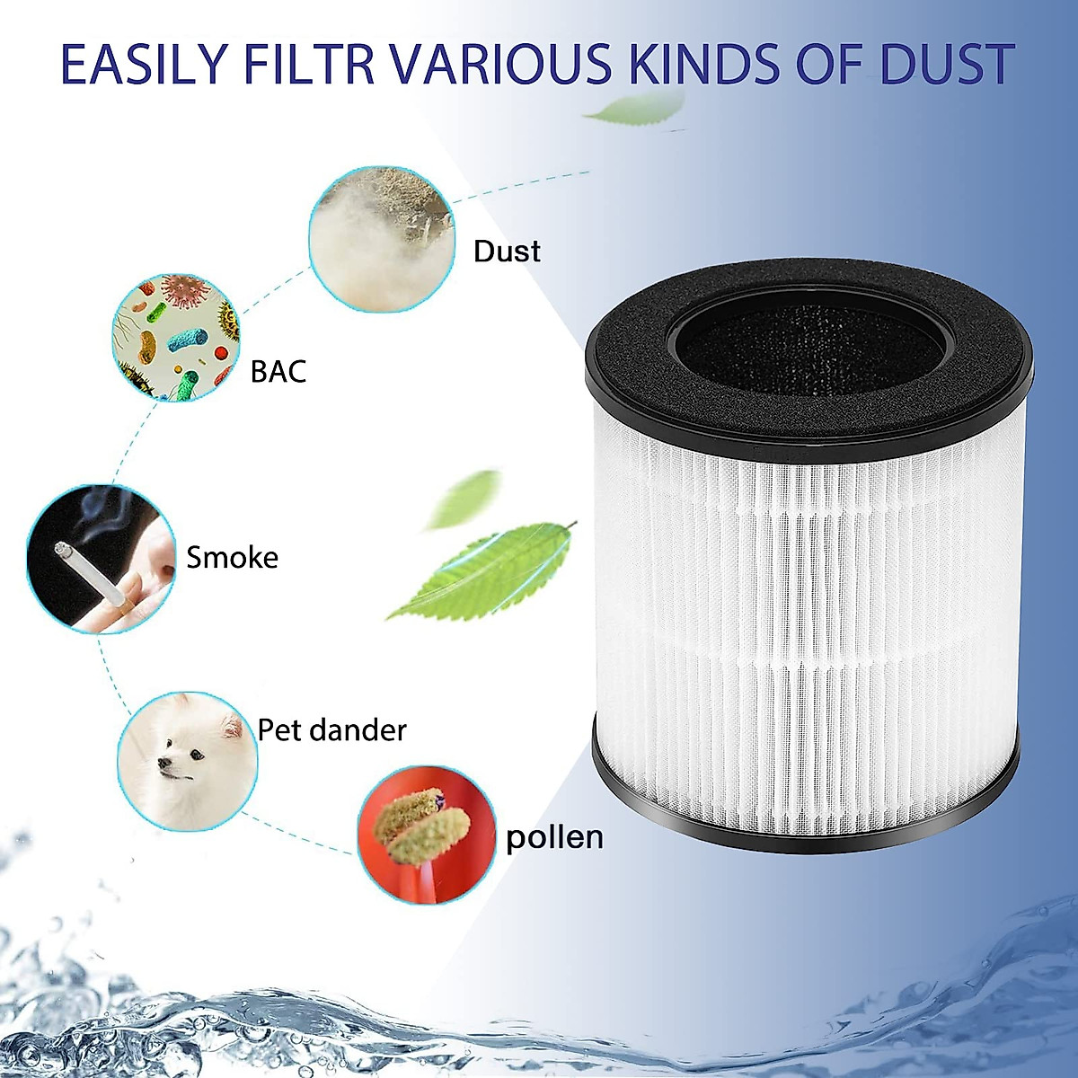 Ontheone B-D02L True HEPA Replacement Filter Compatible with MOOKA and KOIOS B-D02L, 3-in-1 True HEPA Filter and Activated Carbon Filter Set, 2 Pack