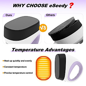 eSeedy Mini Heat Press Machine, 3 Heat Settings, Precise Temperature Control,15 Mins Auto-Off, Insulated Safety Base, Mini Iron for Crafting, T Shirts, Hats, Heating Transfer Projects