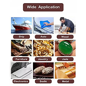 Emery Cloth Roll, 6 Grits 1'' x 19.7' Sand Paper Roll with Dispenser, 80 150 240 320 400 600 Grit Sandpaper Assortment, Wet Sanding Paper for Metal Automotive Furniture Wood