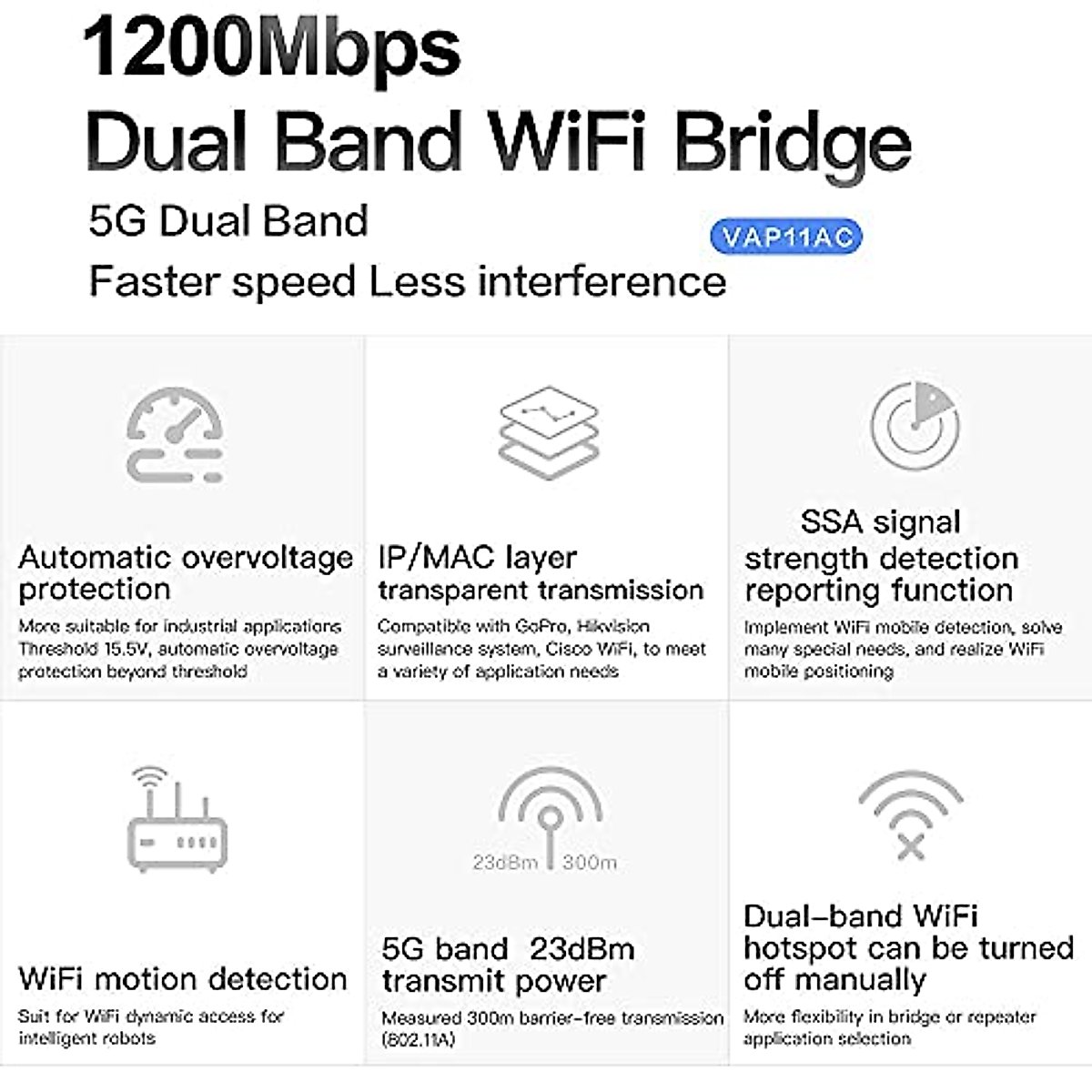 VONETS AC1200Mbps Dual Band 2.4GHz+5Ghz Mini Wireless Bridge Repeater Wi-Fi Signal Booster AP Modes 1 RJ45 Male(100Mbps) WiFi Hotspot Extender Amplifier Wireless to Ethernet for DVR Robots Monitoring