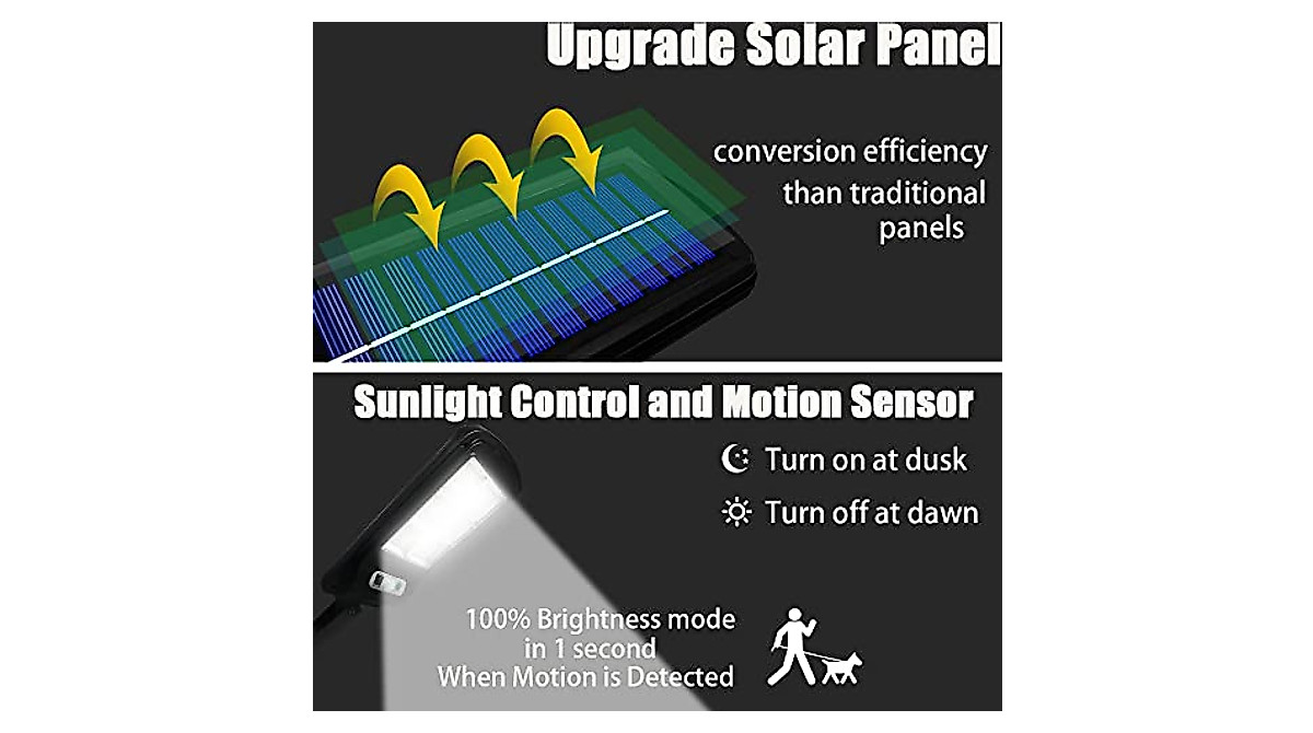 Elemy Solar Street Light - 4 Pack with Remote Control