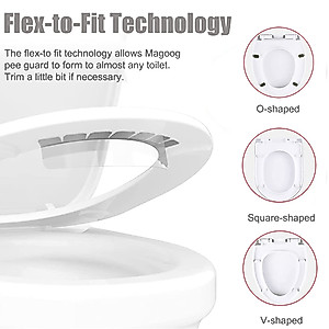 Magoog Pee Guard to Prevent Water Splashing, Pee Splash Guard, 2PCS