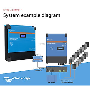 Victron Energy SmartSolar MPPT RS 450V DC 200 amp 48-Volt Tr Solar Charge Controller (Bluetooth)