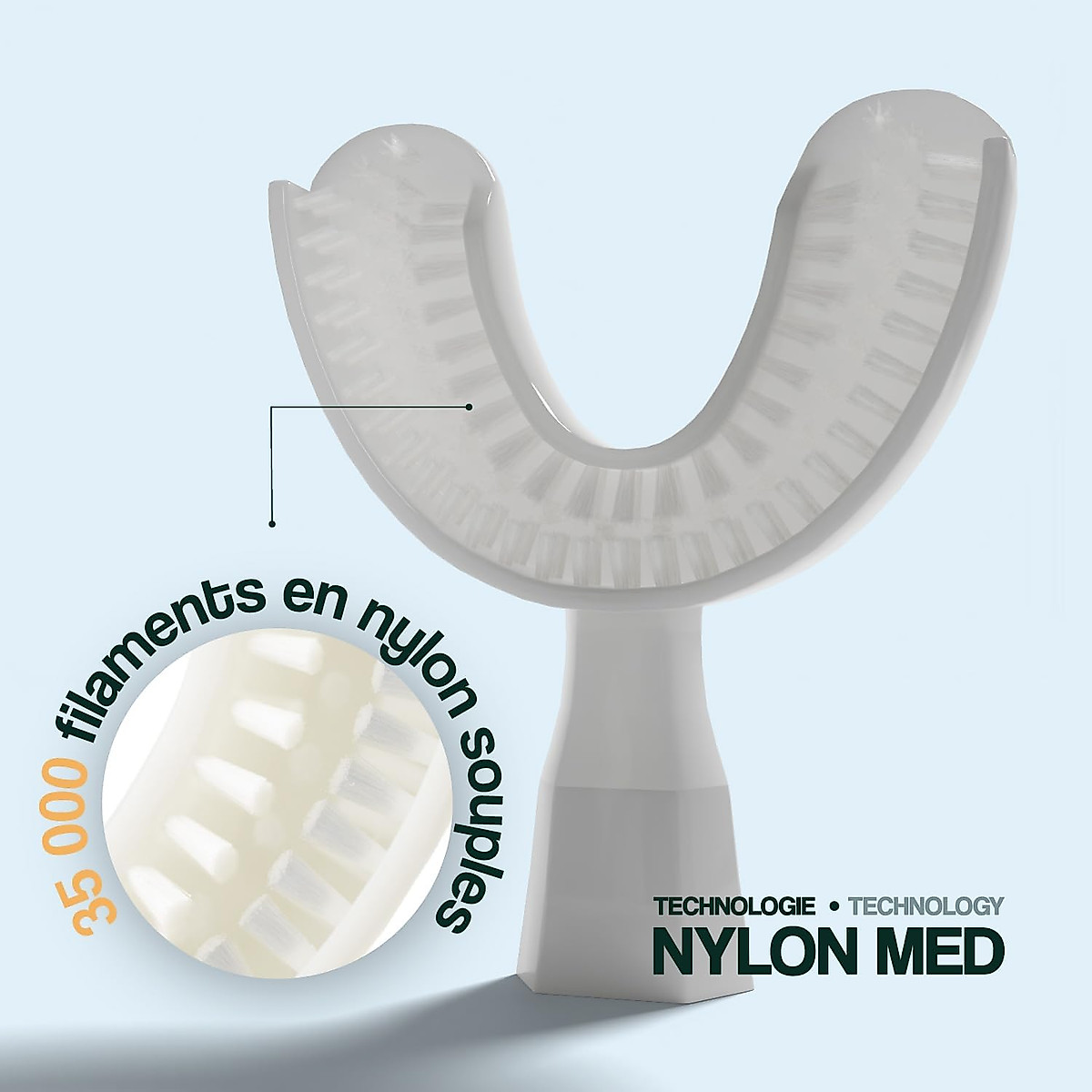 Y-Brush - Replacement Toothbrush - Y-Shaped Brush - Flexible - Renewable Every 4 Months - Adult