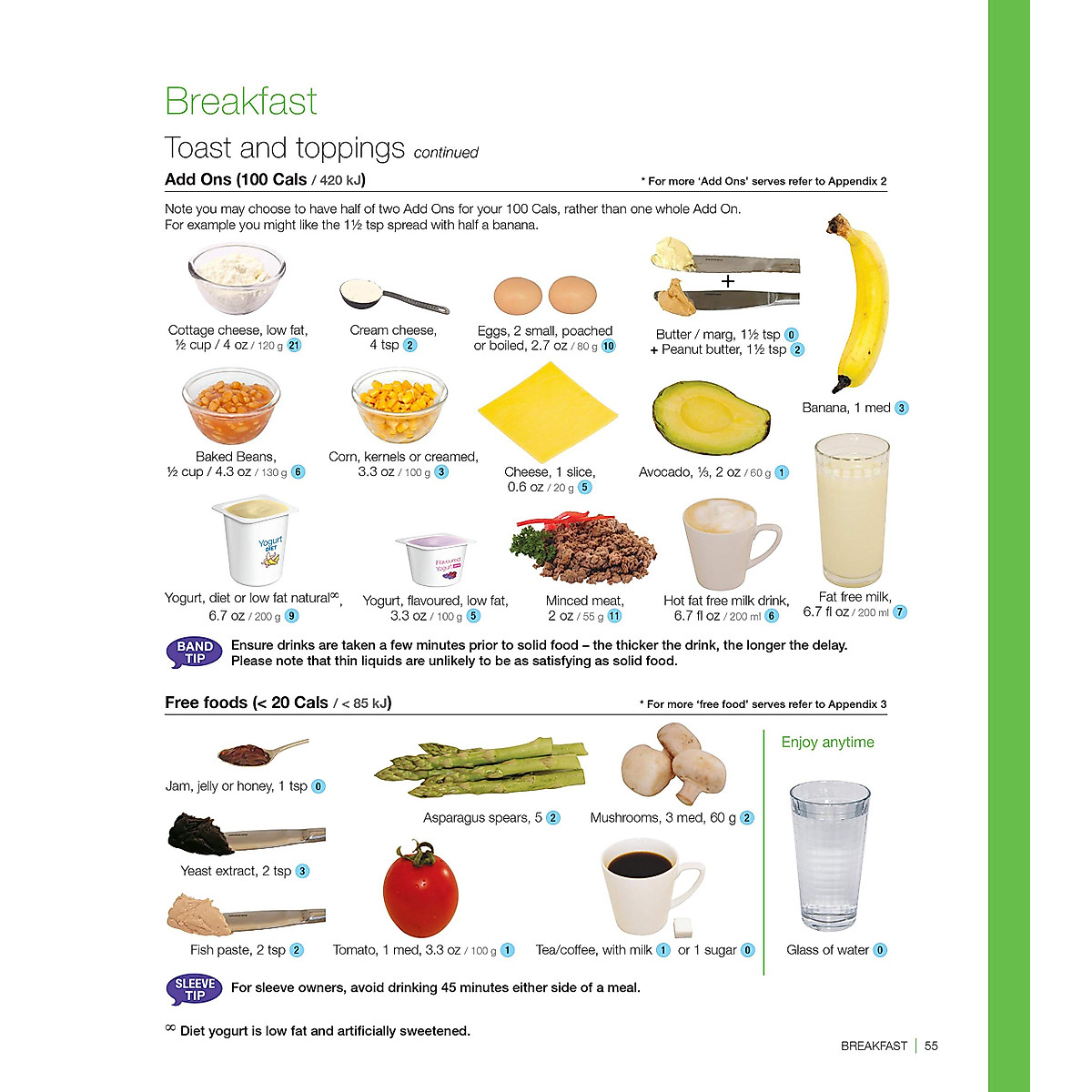 Bariatric Portion Control Plates Bowls Porcelain 8 Inch and with Clear Instruction Book, Meal Prep/Lunchbox Borosilicate Glass Containers and 100 Cal Snack Containers for Post-Surgery, Gastric Sleeve