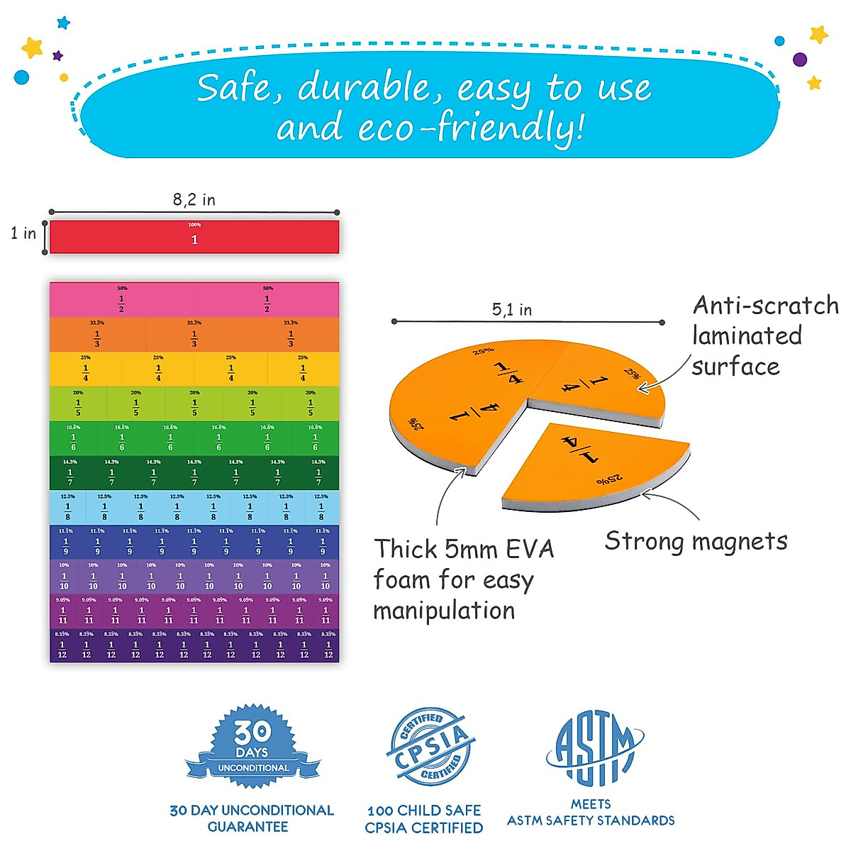 166 PCS Magnetic Fraction Tiles & Fraction Circles with Percentages - Math Manipulatives for Elementary School, Fraction & Percent Strips & Bars, Fraction Manipulatives Class Set, Homeschool Supplies