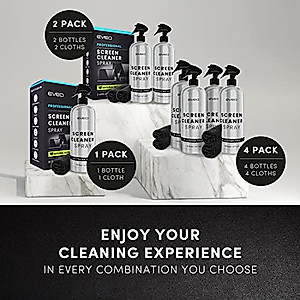 Screen Cleaner PRO Spray (16oz x 2 Pack) - for TV Screen Cleaner, Computer Screen Cleaner Laptop, Phone, Ipad - Computer Cleaning kit Electronic Cleaner - HQ Microfiber Cloth Included, Large Bottle