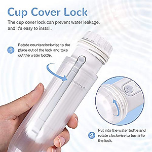 MERONG Portable Travel Electric Bidet Sprayer Handheld Personal Bidet Sprayer Bidet Bottle for Baby Care/Outdoor Traveling
