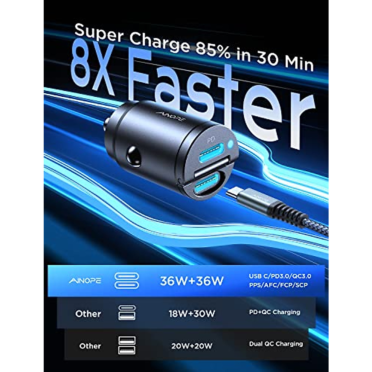 USB C Car Charger PD36W & QC36W, AINOPE Car Charger Fast Charge 2-Port PD&QC3.0 Cigarette Lighter USB Charger with 3.3ft Type C Cable All-Metal Body Fit for Samsung S23/S22 iPhone 14/13