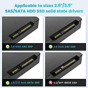 INDMEM SAS to USB 3.0 Adapter, SAS/SATA Hard Drive Enclosure Reader Converter Docking Station for 2.5/3.5 inch Server HDD SSD with 12V/2A Power Adapter,Support up to 18TB(New Upgrade)