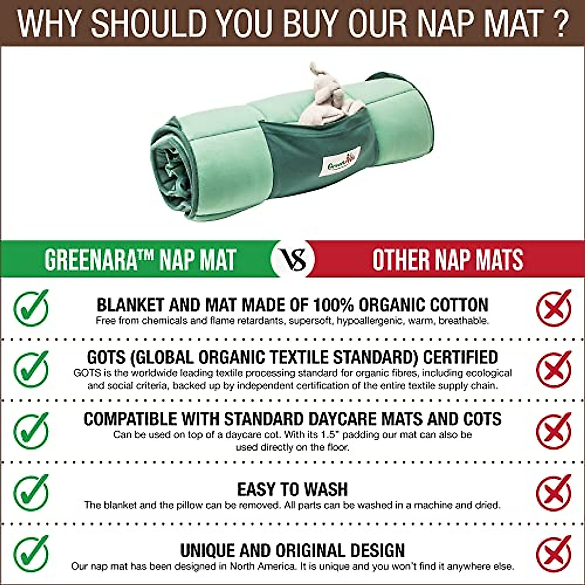 Panda - Organic Cotton Nap Mat for Daycare and Preschool - 50 x 21 INCH (2 to 4 Years)