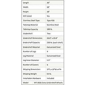 AmGood Stainless Steel Work Table with 2 Shelves and Casters | Metal Utility Table On Wheels (Stainless Steel Work Table with 2 Shelves + Casters, 36" Long x 18" Deep)