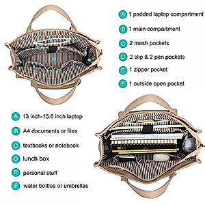 Women’s Vegan Leather Tote Bag 15.6 Inch Laptop Bag with Compartment Large Handbag Purse