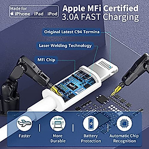 [Apple MFi Certified] iPhone 20W USB-C Fast Charger, 2-Pack 20W USB-C Power Adapter with 2Pack 6FT USB C to Lightning Charge Sync Cord Cable Compatible with iPhone 14/13/12/11/XS/XR/X/SE/iPad/AirPods