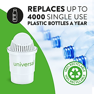 Aqua Optima Water Filter Cartridges, Classic Style - 3 Pack (3 Months Supply), Compatible with Brita Classic, White