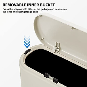 Small Trash can with lid - SYNCVIBE 0.5 Gallon Mini Garbage Can with Press Top Lid, 2 Liter Desktop Small Waste Basket, Small Countertop Garbage Can for Bedside, Living Room, Bathroom, Coffee Table