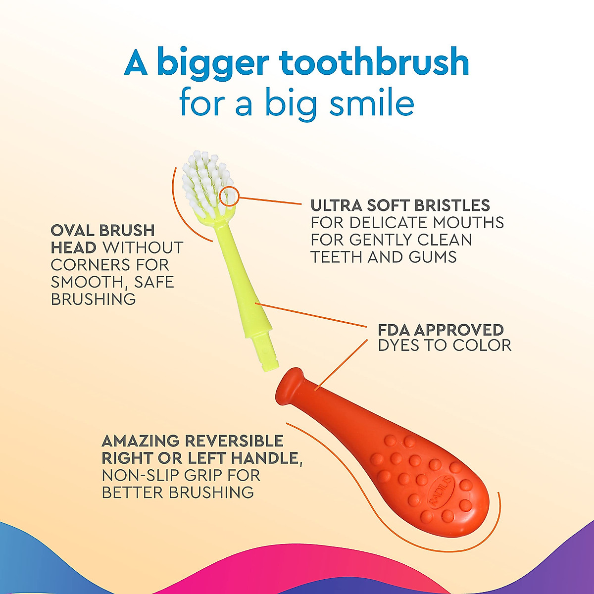 RADIUS Big Kidz Forever Brush Replacement Heads for Children, 6 Years and Up, BPA Free ADA Accepted for Growing Teeth and Gums, 2 Heads - Extra Soft