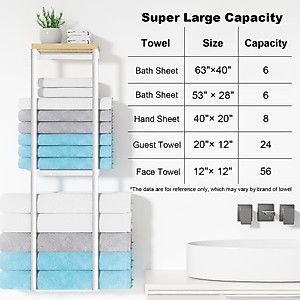 Rolled Towel Racks for Bathroom Wall Mounted, Wall Towel Rack for Large Bath Rolled Towels, Metal Wall Towel Holder Mounted Towel Storage for Small Bathroom (White, 2 Tier)