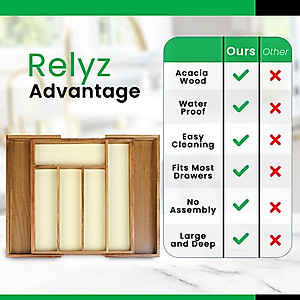 RELYZ Premium Acacia Expandable Drawer Organizer - Superior Tray with Groove Dividers for Cutlery (7 Slots, Natural)
