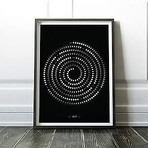 Customized Moon Calendar for Any Year Between 1900 and 2050, Personalized Lunar Phase Calendars for Past Years